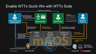 1_WTTx LTM Main Slide_Huawei_Presentation.pdf