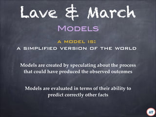 AppTheories_T1 | PPT