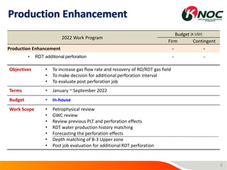 1wz Workshop with ZN for Perf B3 Up in RDT-1P in 2022-ver1.pptx