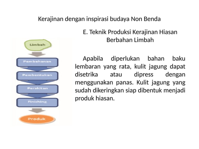 presentasi kerajinan hiasan berbahan dasar limbah | PPT