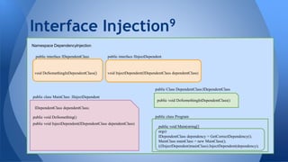 Test Driven Development:Unit Testing, Dependency Injection, Mocking | PPTX