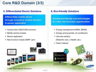 Keynote Speech: Xen ARM Virtualization | PPT