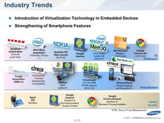 Keynote Speech: Xen ARM Virtualization | PPT