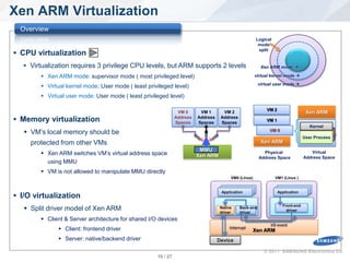 Keynote Speech: Xen ARM Virtualization | PPT