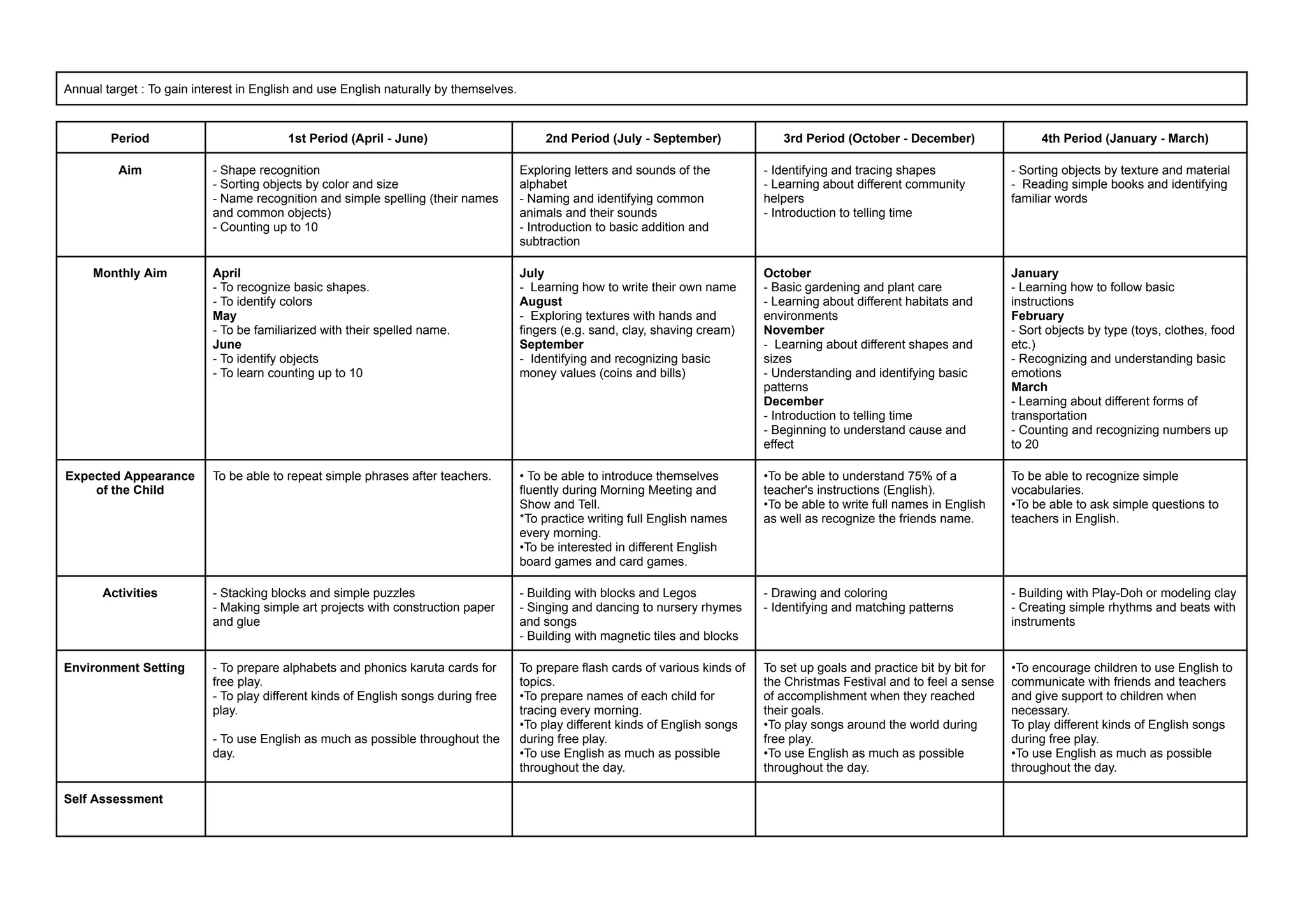 1 year Lesson Plan (1).pdf