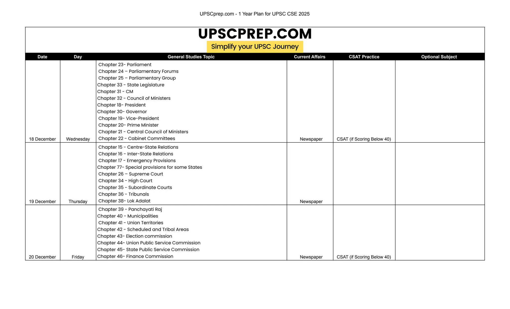 1 Year Plan for UPSC CSE 2025 - UPSCprep.com - Daily Plan.pdf