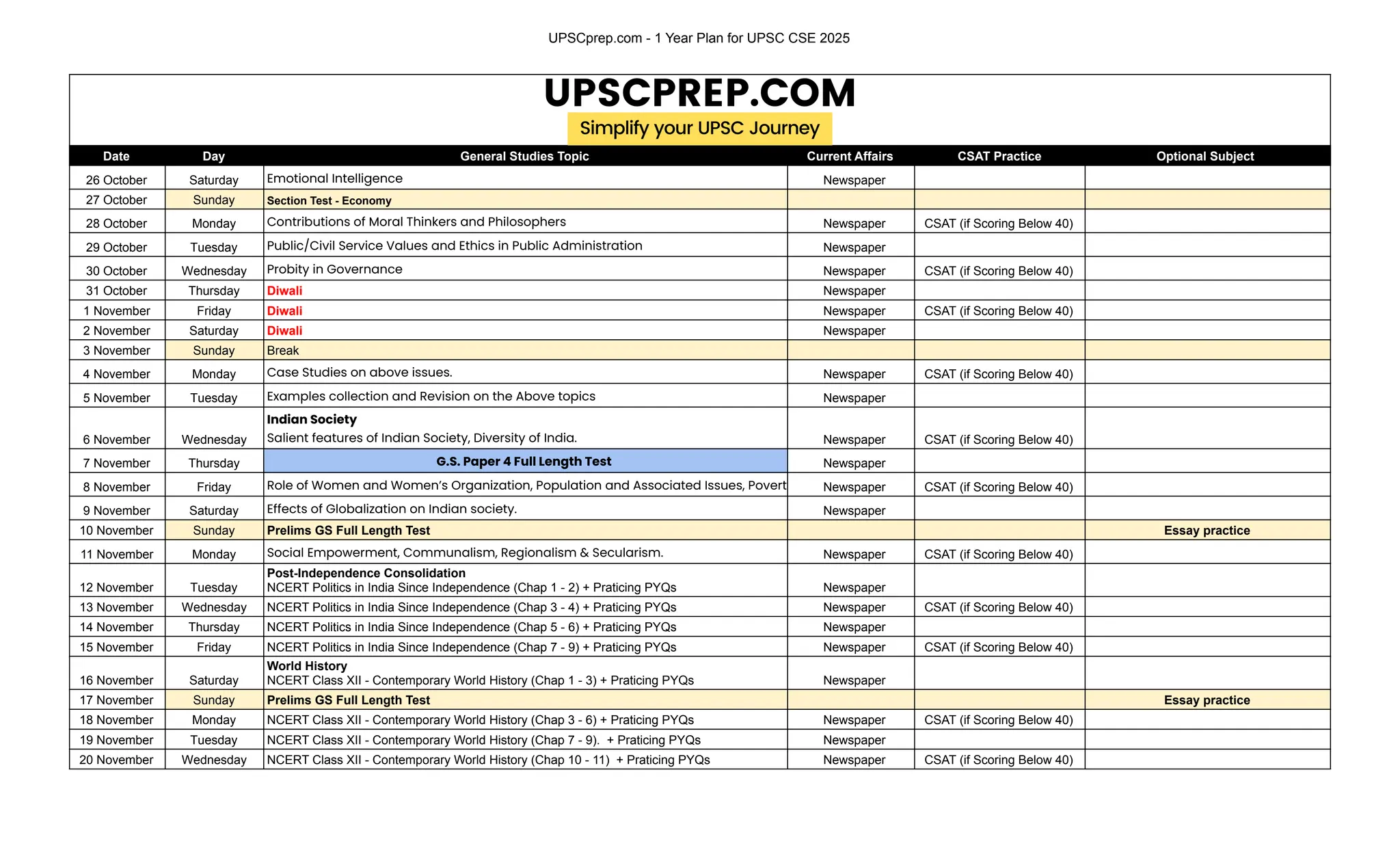 1 Year Plan for UPSC CSE 2025 - UPSCprep.com - Daily Plan.pdf