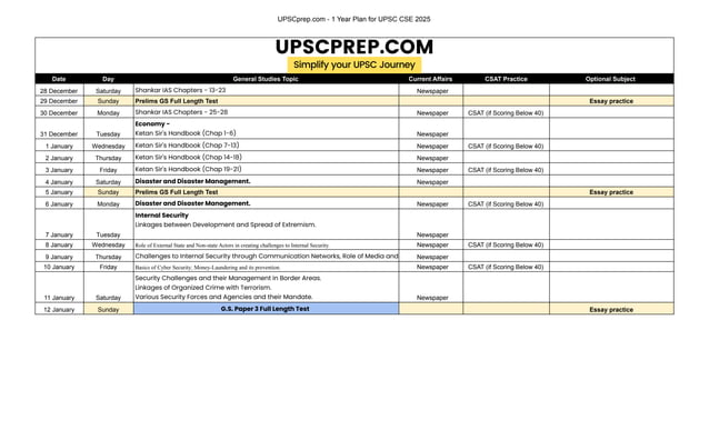 1 Year Plan for UPSC CSE 2025 - UPSCprep.com - Daily Plan.pdf