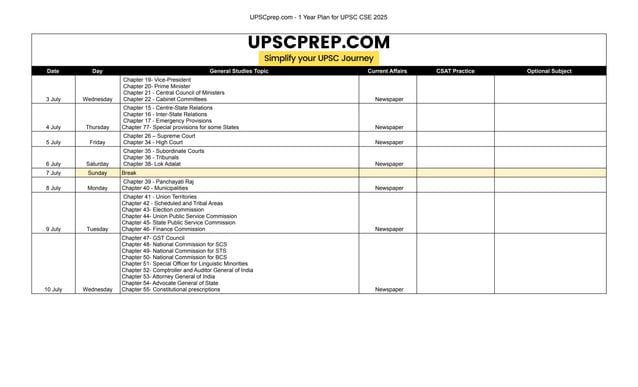 1 Year Plan for UPSC CSE 2025 - UPSCprep.com - Daily Plan.pdf