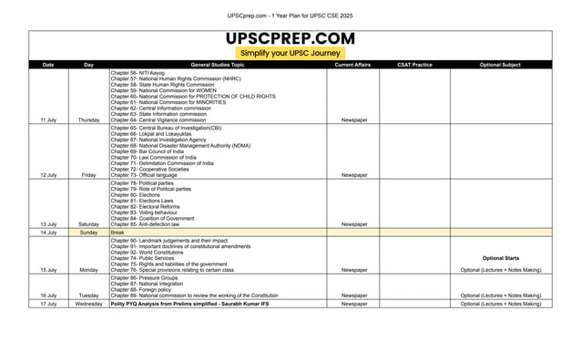 1 Year Plan for UPSC CSE 2025 - UPSCprep.com - Daily Plan.pdf