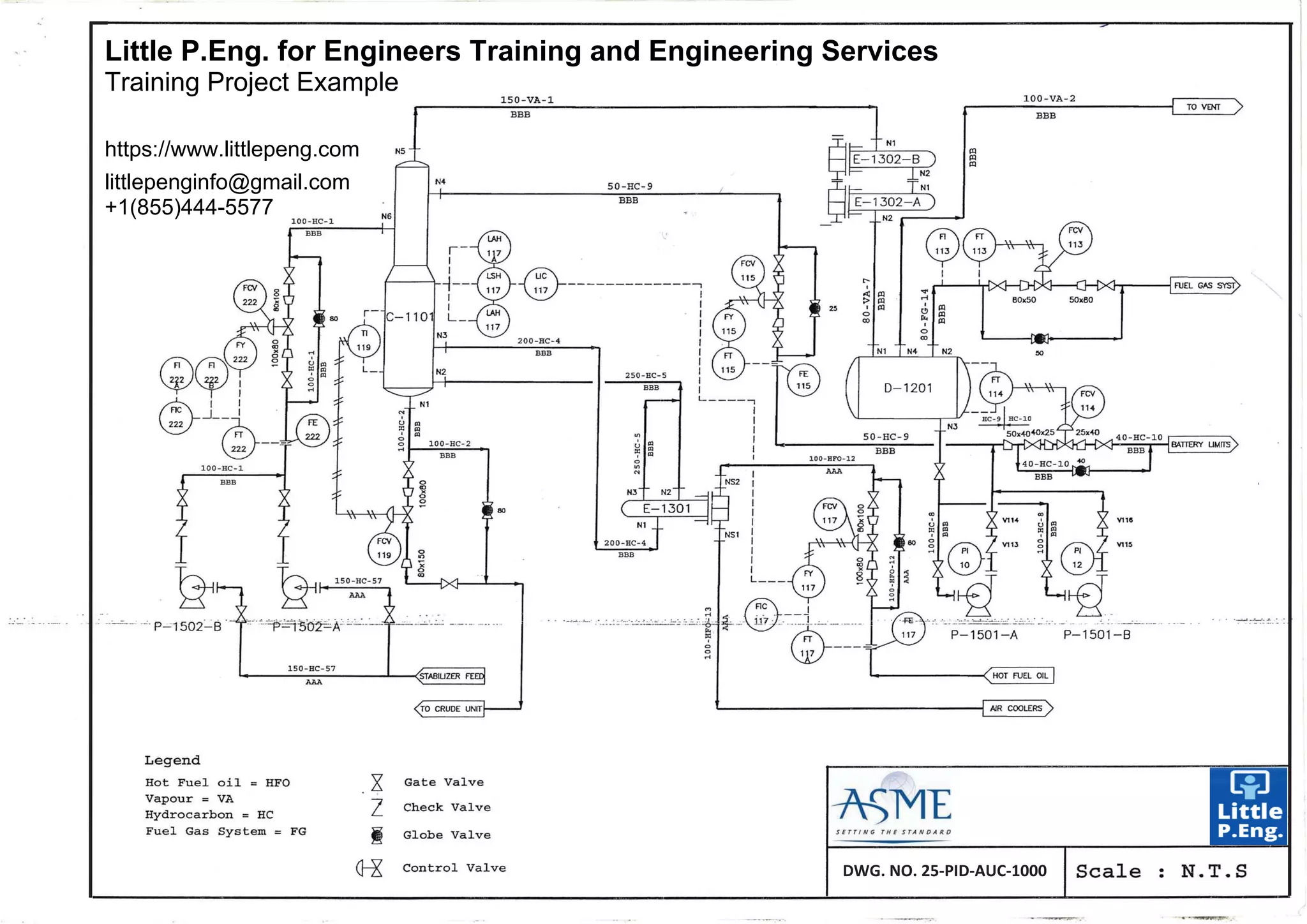 Piping design Training Project Example P&IDs | PPT