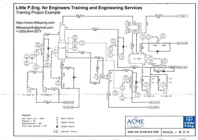 Piping design Training Project Example P&IDs | PDF