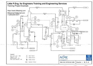 Piping design Training Project Example P&IDs | PPT