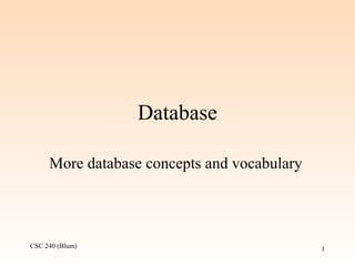 Database concepts | PPT