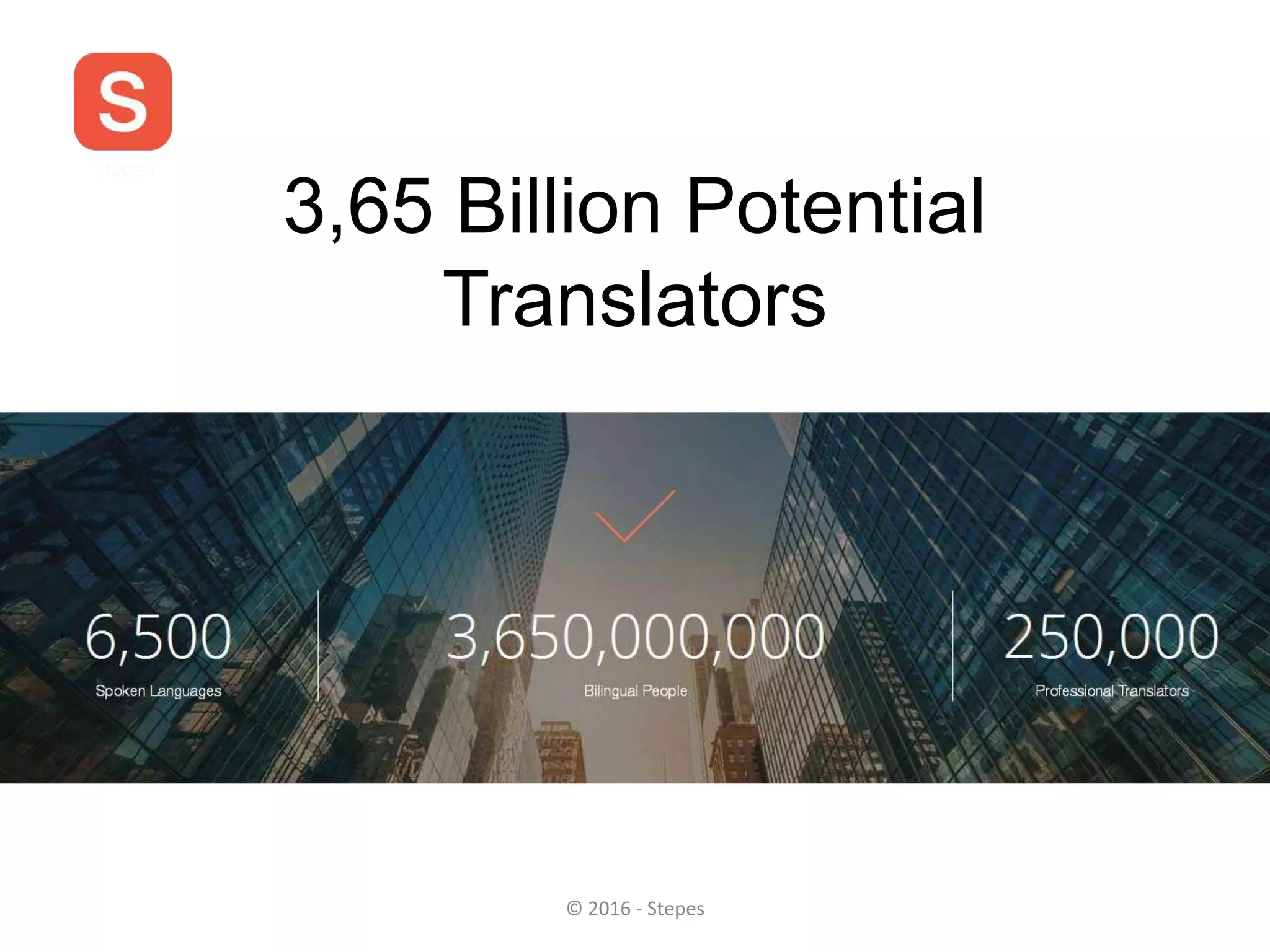 The Era of Big Translation, by Carl Yao, CSOFT International | PPT