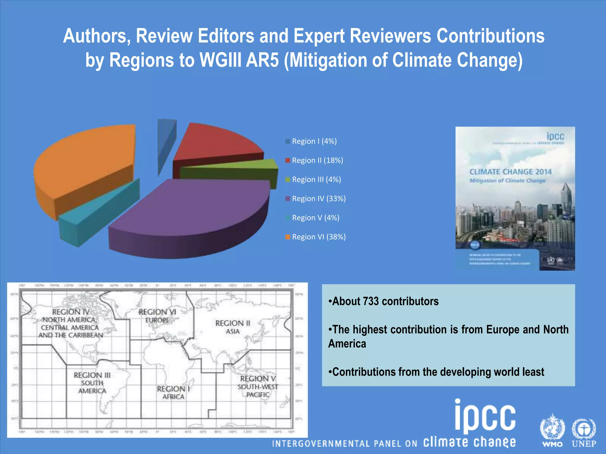 Role- IPCC: How it works and what it’s working on Getting more involved ...