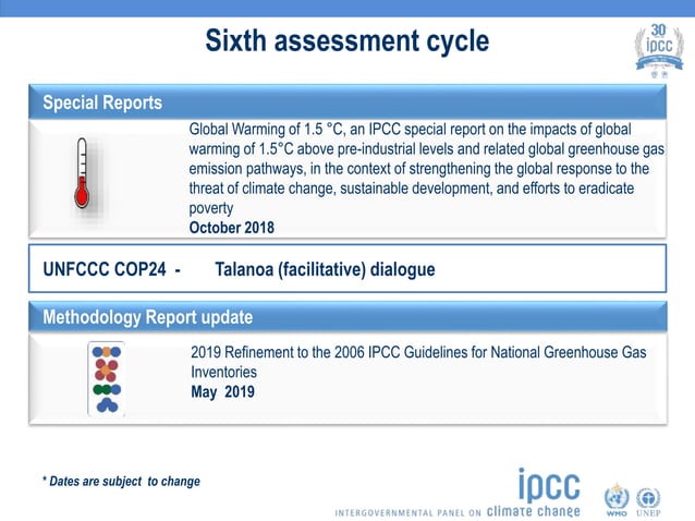 Role- IPCC: How it works and what it’s working on Getting more involved ...
