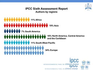 Role- IPCC: How it works and what it’s working on Getting more involved ...