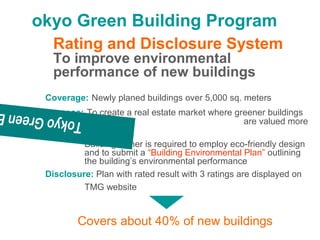 Tokyo Initiative for a Low Carbon & Resilient City | PPT