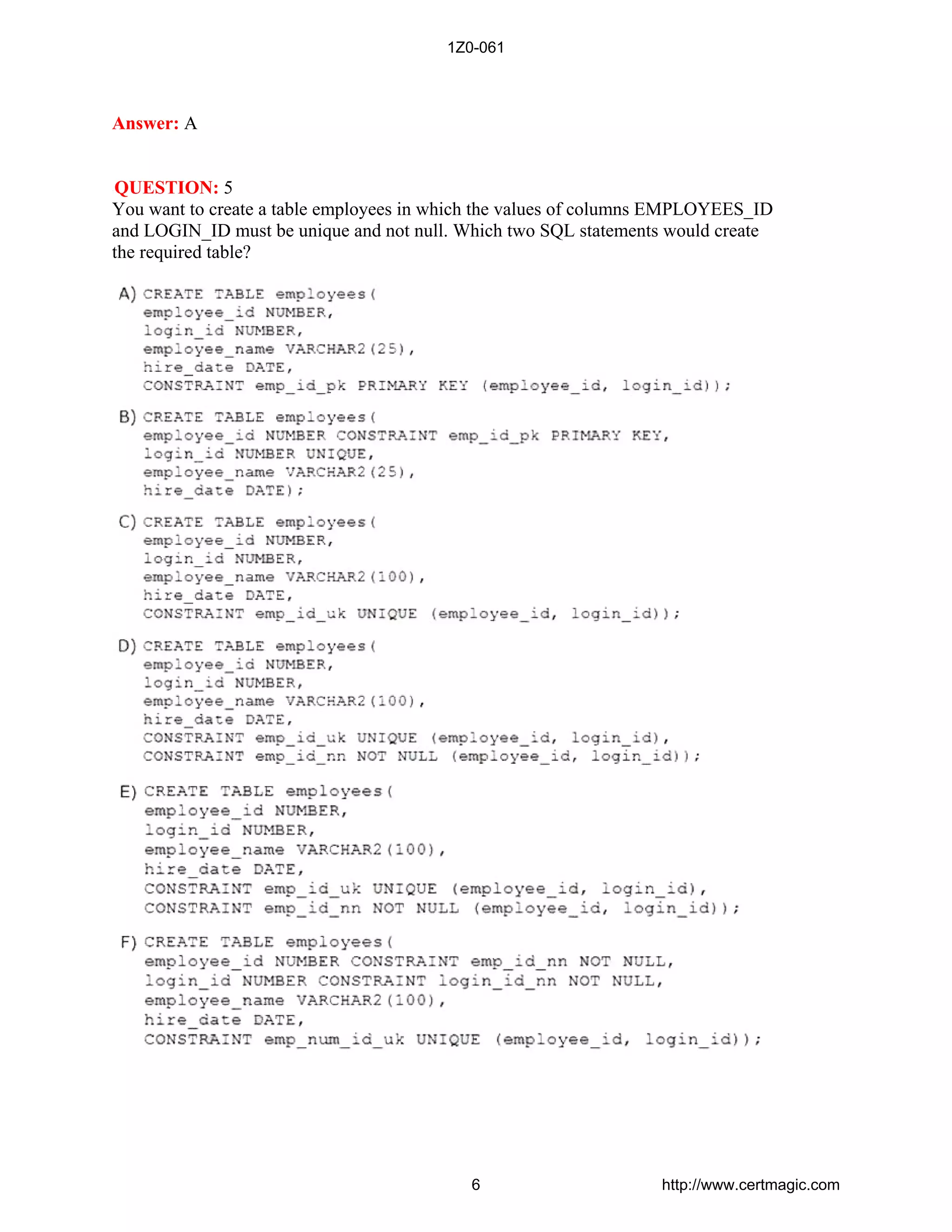 1z0 061 Oracle Database 12c Sql Fundamentals Pdf