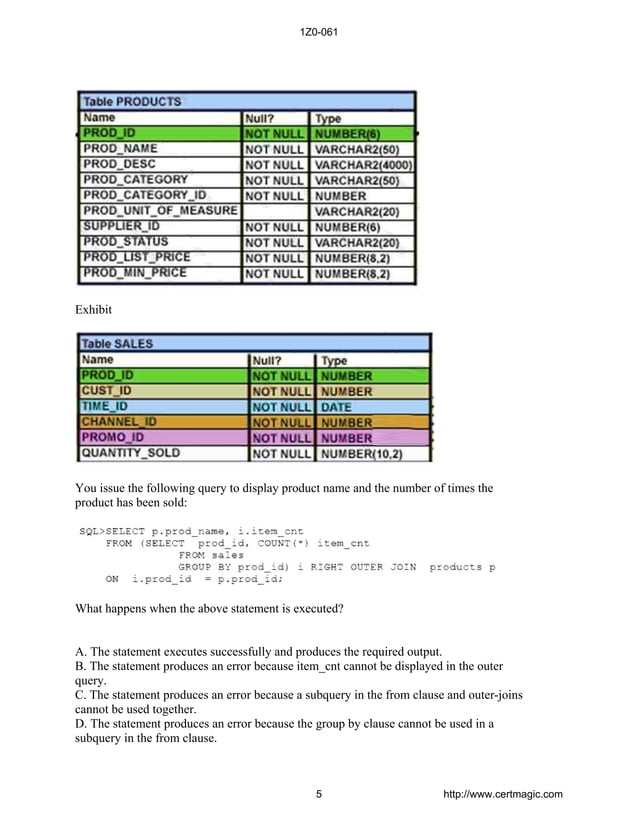 1z0 061 Oracle Database 12c Sql Fundamentals Pdf 8731