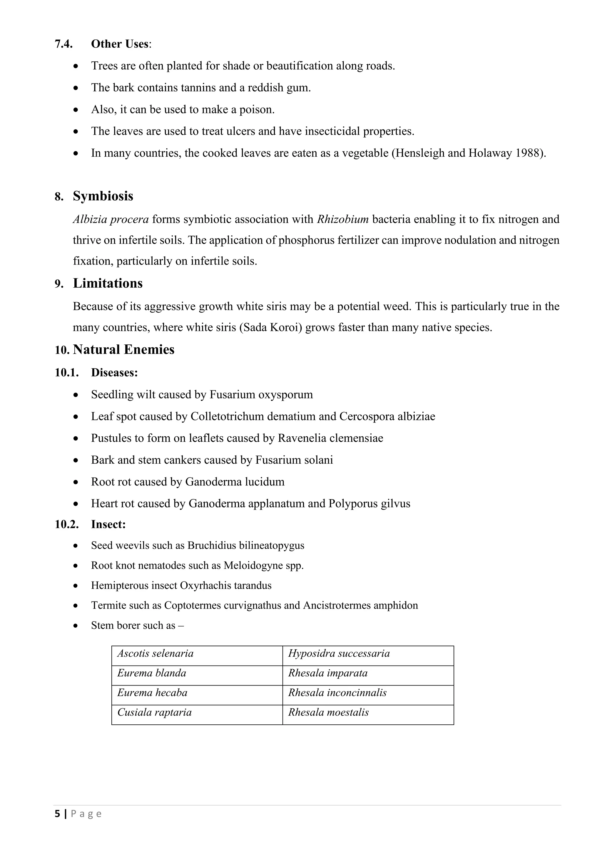 Albizia procera_agroforestry and reforestation | PDF