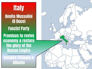 rise of militarism & fascism | PPTX