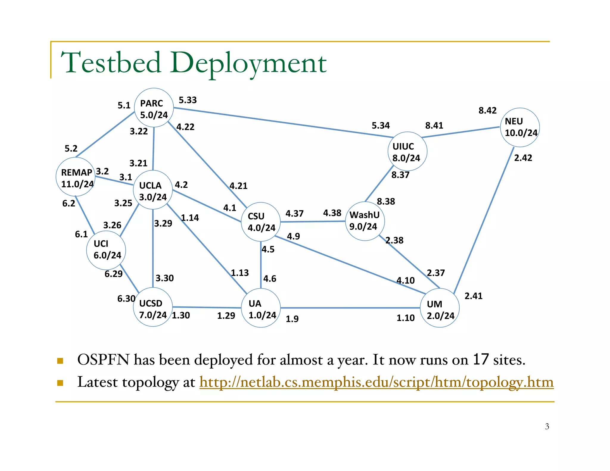 CCNxCon2012: Session 4: OSPFN | PDF