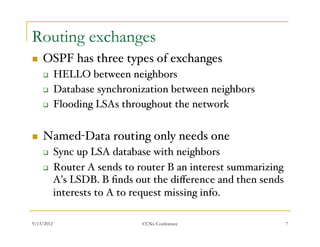 CCNxCon2012: Session 4: OSPFN | PDF