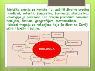 1 Ziva bica, neziva priroda i biologija | PPTX