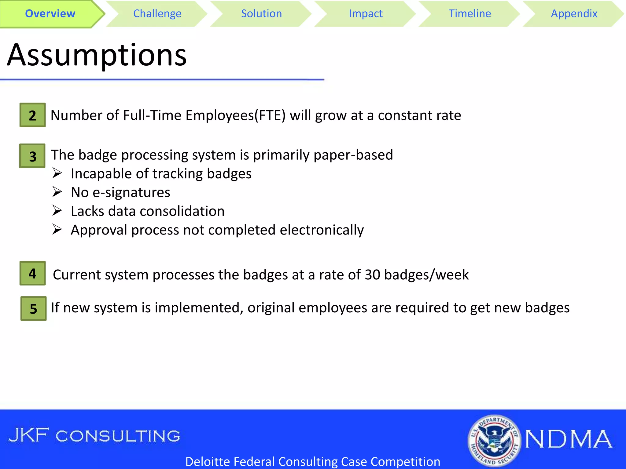 Deloitte Consulting Case Competition | PPTX