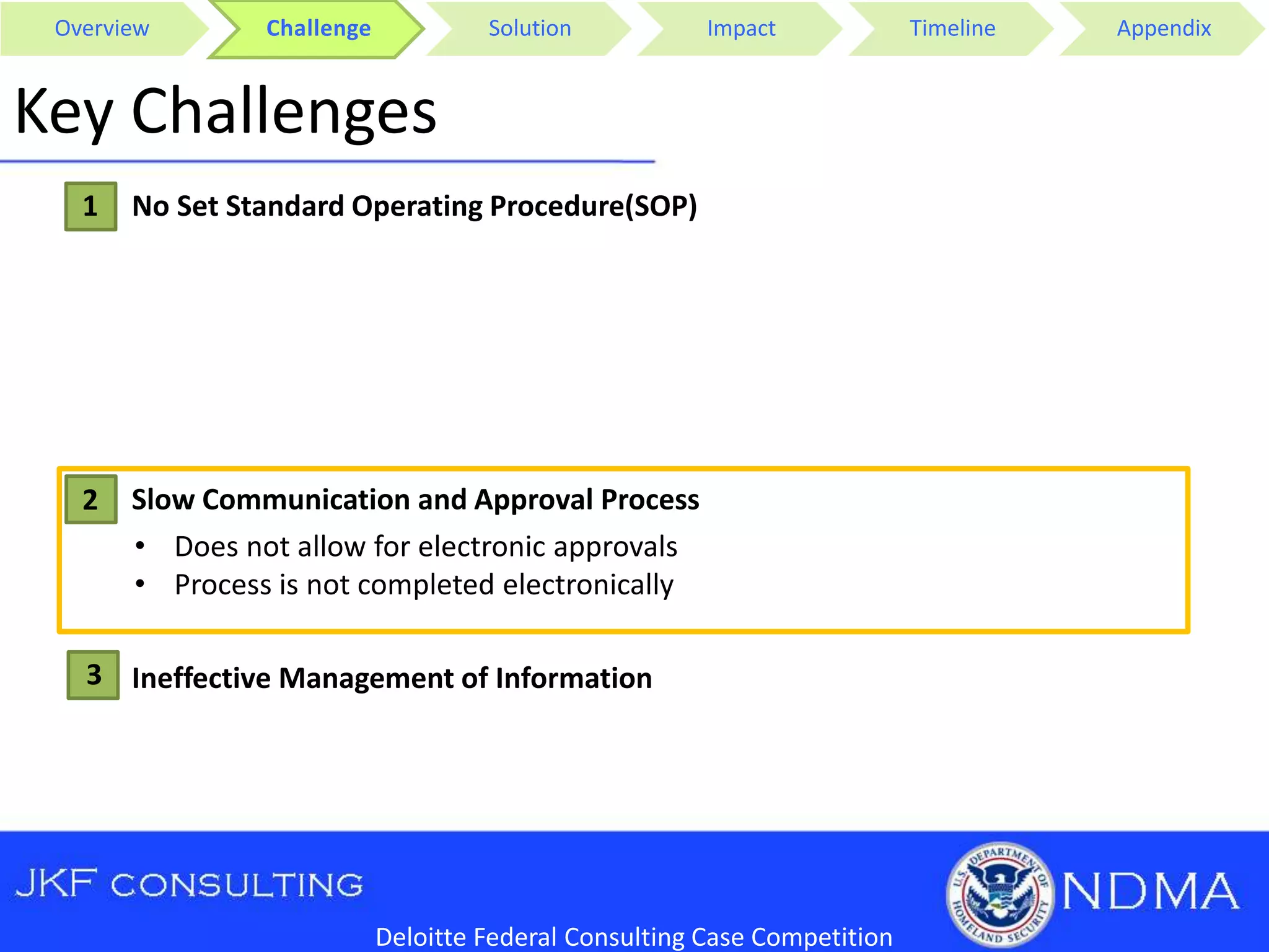 Deloitte Consulting Case Competition | PPTX