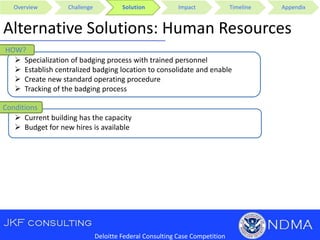 Deloitte Consulting Case Competition | PPTX