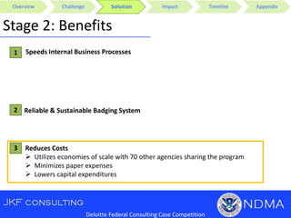 Deloitte Consulting Case Competition | PPTX