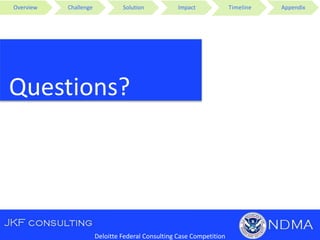 Deloitte Consulting Case Competition | PPTX
