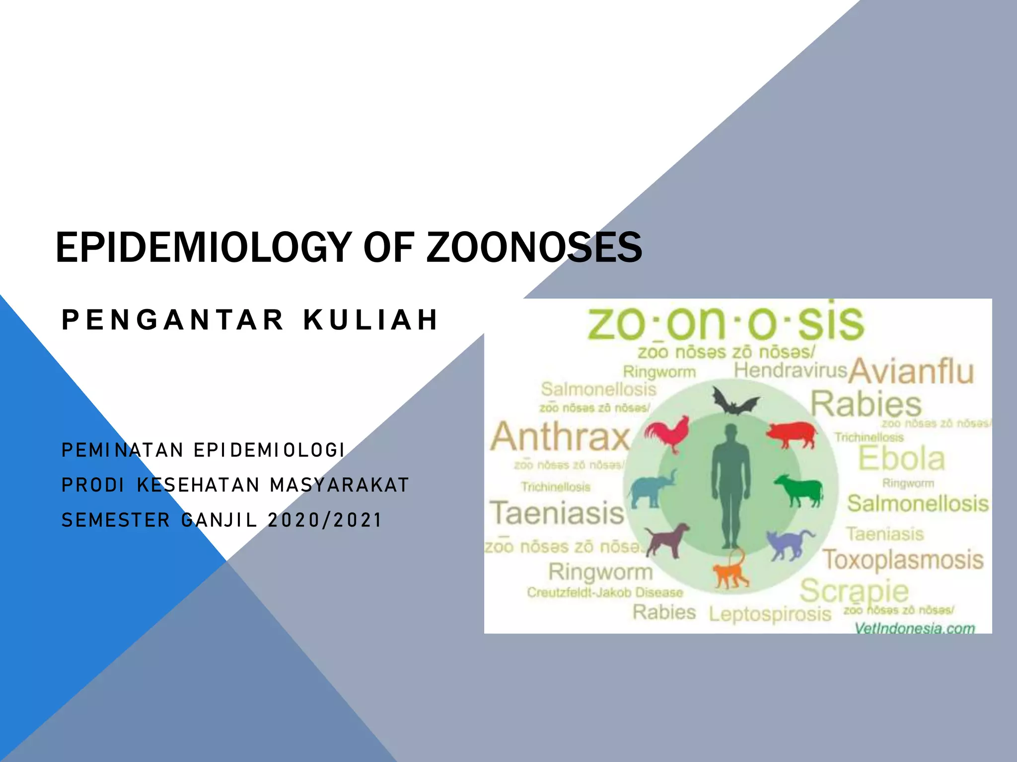 ZOONOSIS.pptx
