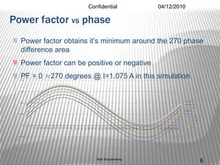 #1 (zzzzz) 4 of 7 PHILIPS - A BiTT of explanation_flux_details 1.pdf
