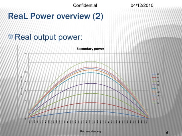#1 (zzzzz) 4 of 7 PHILIPS - A BiTT of explanation_flux_details 1.pdf