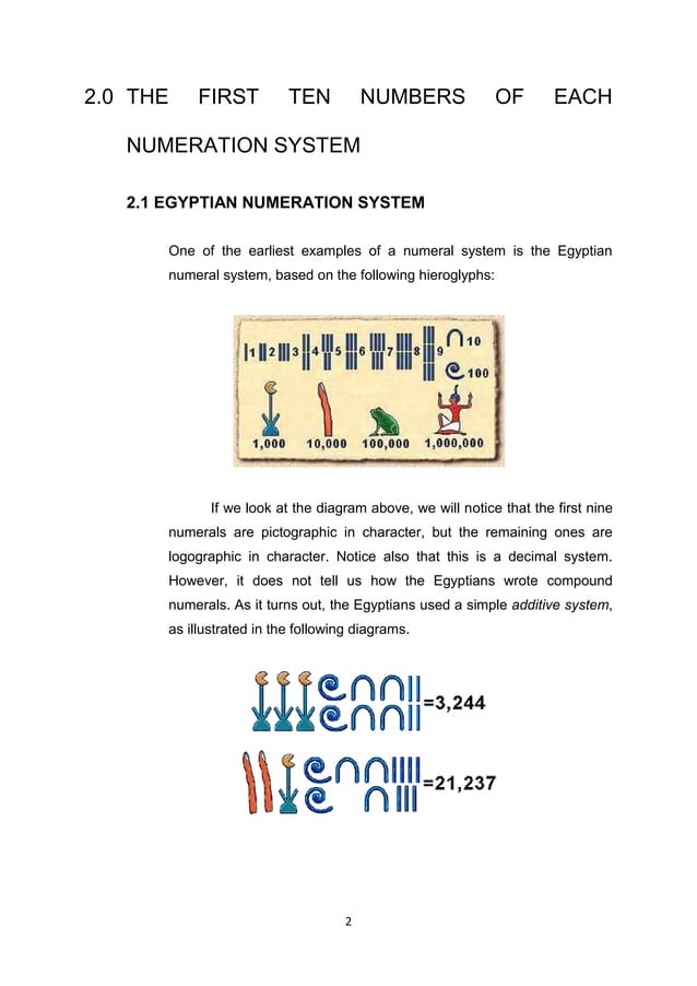 Numeration System Docx