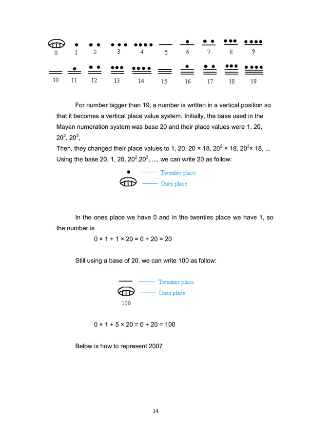 NUMERATION SYSTEM | DOCX
