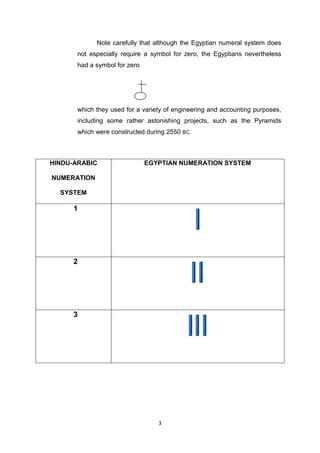 Egyptian Number System Worksheet