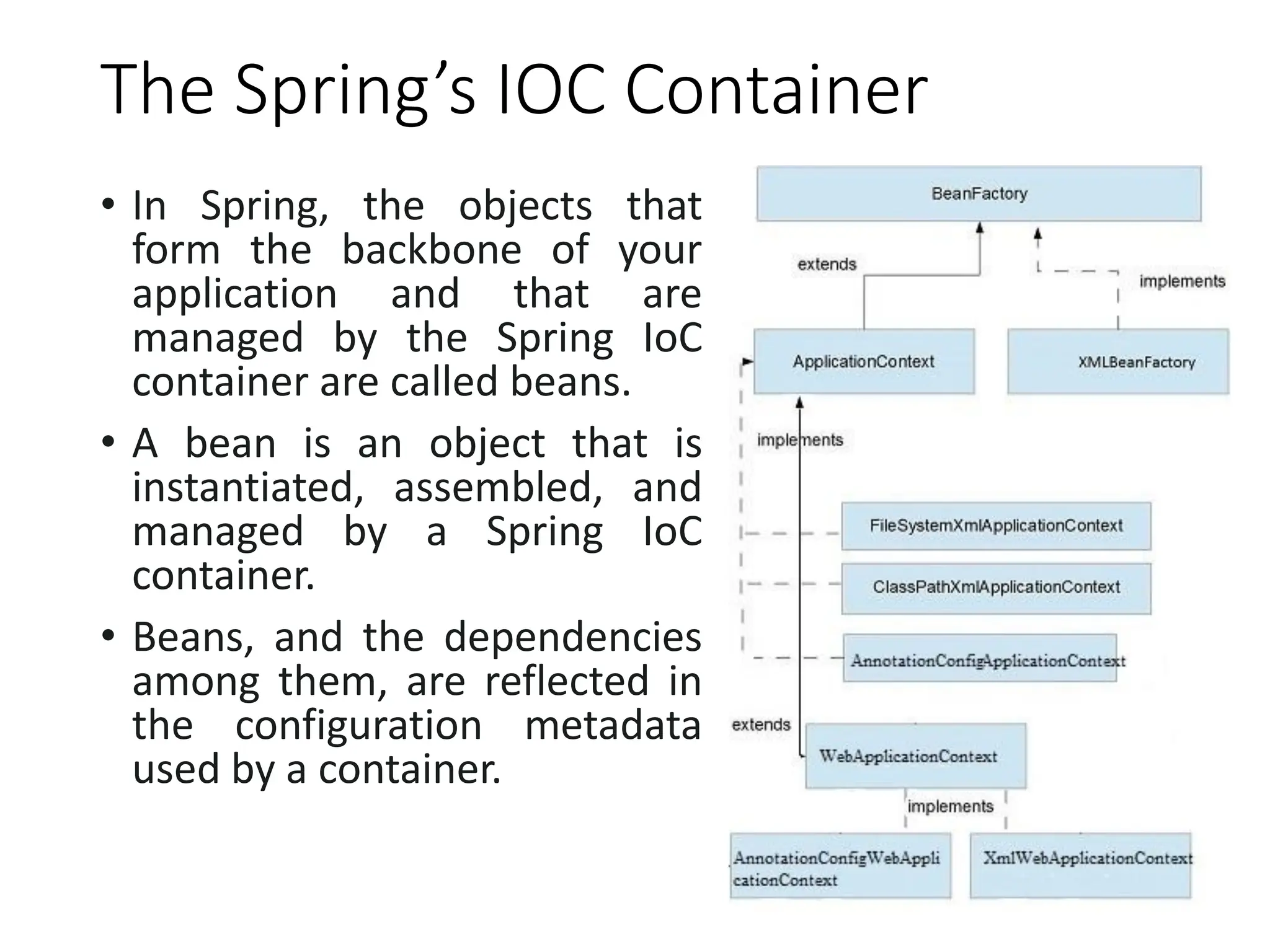 2-0. Spring ecosytem.pdf