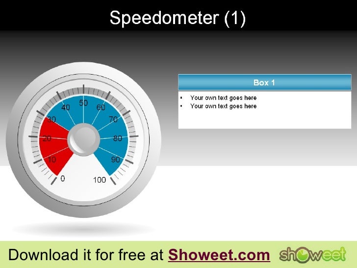 Speedometer – Editable Powerpoint Diagram