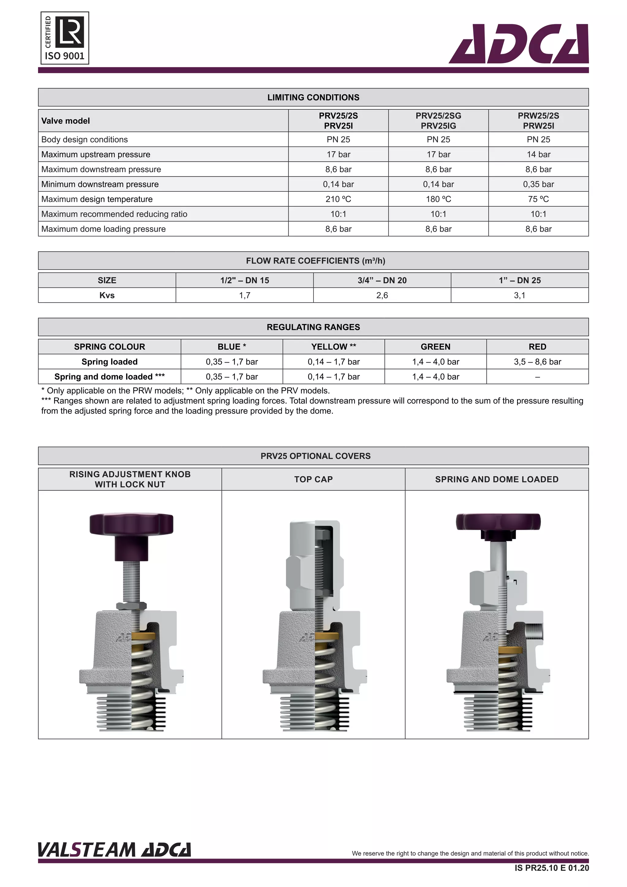 2-01-e-prv25-pressure-reducing-valves-dn15-25.pdf