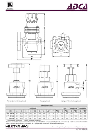 2-01-e-prv25-pressure-reducing-valves-dn15-25.pdf