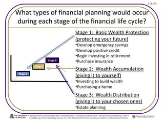 2.01 fefe life_cycle_financial_planning_p_pt | PPT