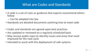 Comprehensive Overview of Electrolyzer Codes and Standards for Safe ...