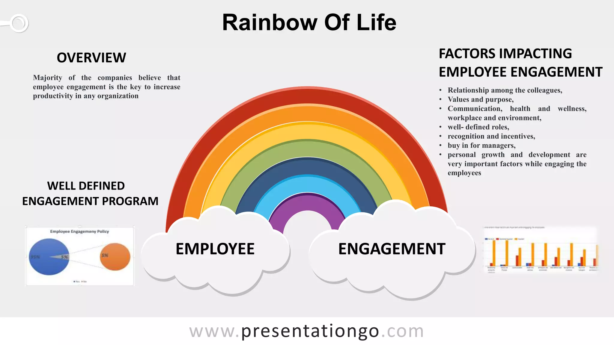 2 0402-rainbow-clouds-p go-16-9 | PPTX