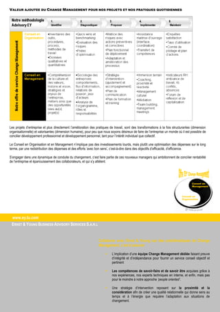 08 02 26-draft-flyer-ey CHANGE MANAGEMENT OFFER | PDF