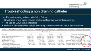 Updates in Pleural Disease | PPT